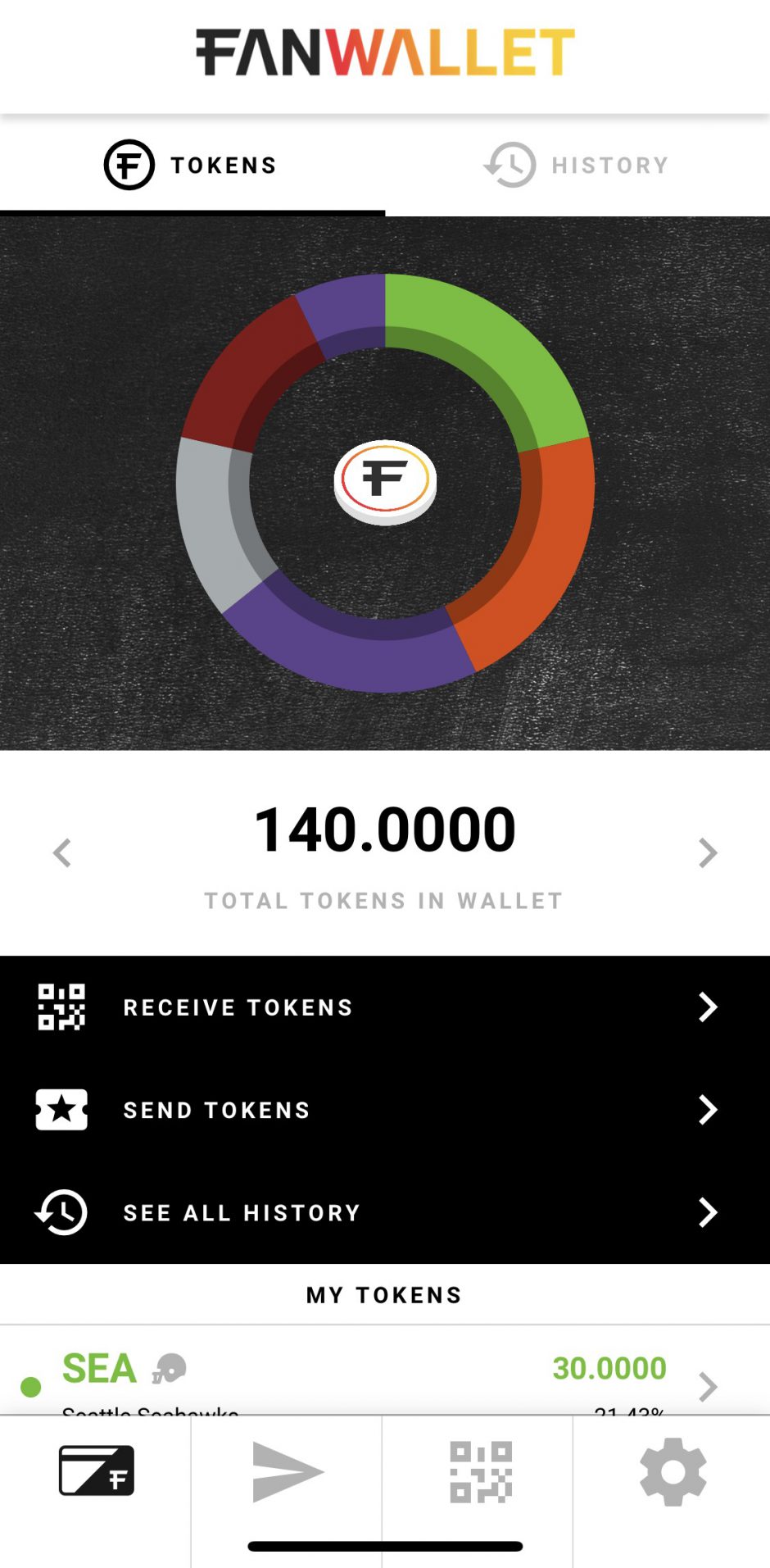 How to Earn FanChain FANZ Tokens at FanWide Game Watch Parties ...